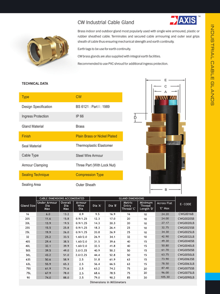 CW Industrial Cable Gland | PDF