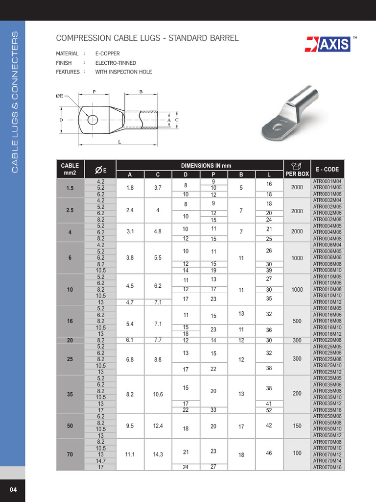 Cable Lugs LV | PDF