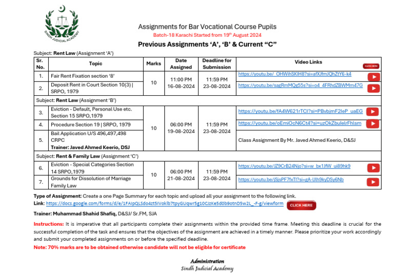 Previous & Current All Assignments | PDF