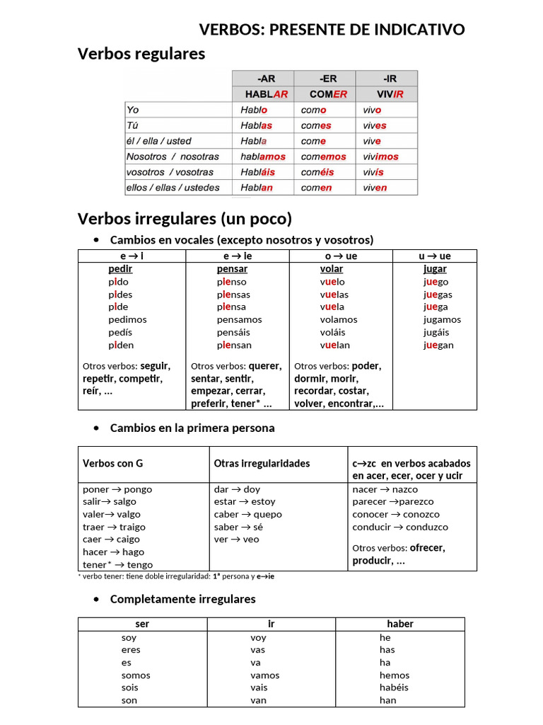 ABP_PRESENTE REGULAR_IRREGULAR | PDF
