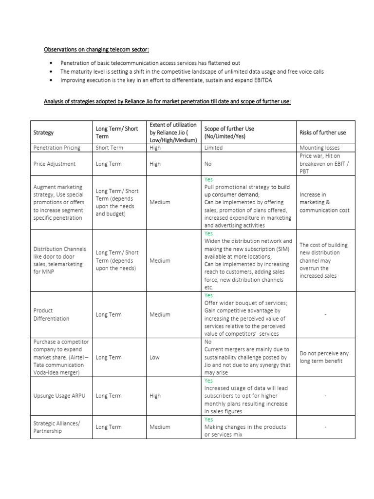 Jio Case Study | PDF