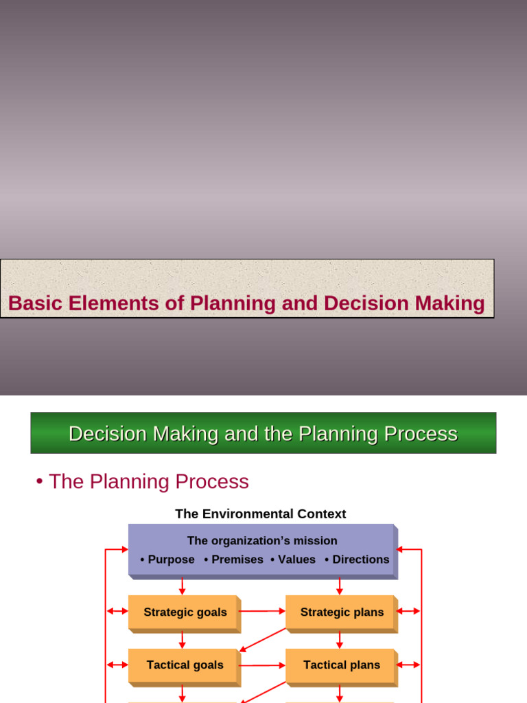 Planning-2 | PDF