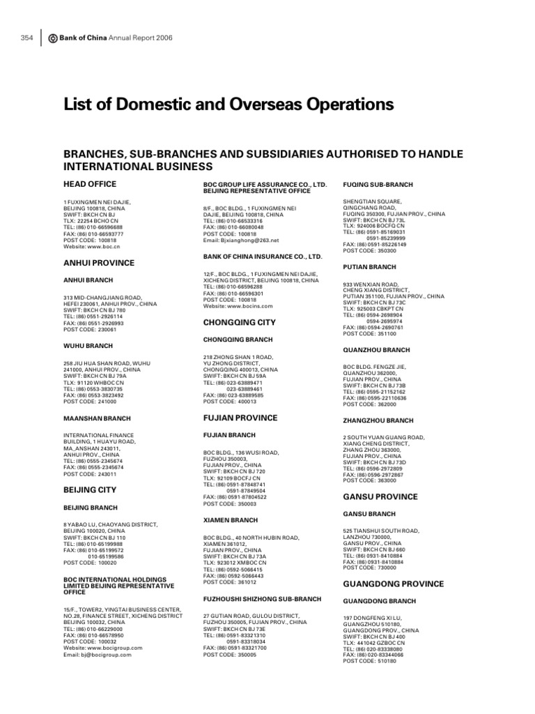 Document mt103 | PDF