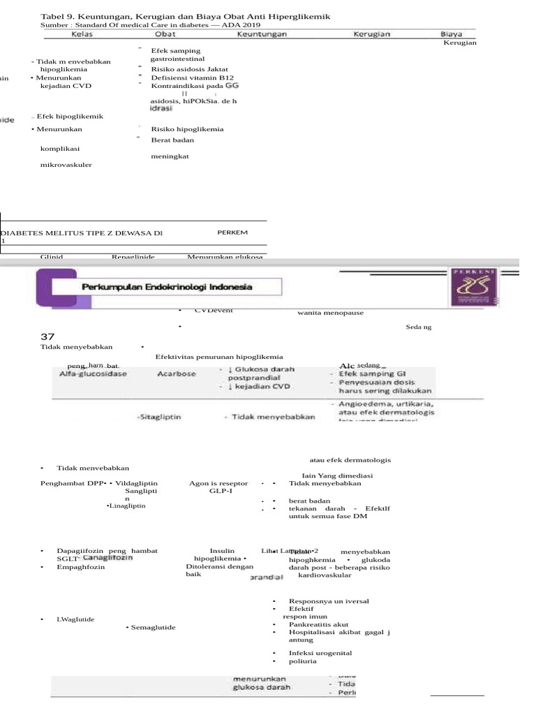 Tabel 9. Keuntungan, Kerugian Dan Biaya Obat Anti Hiperglikemik | PDF