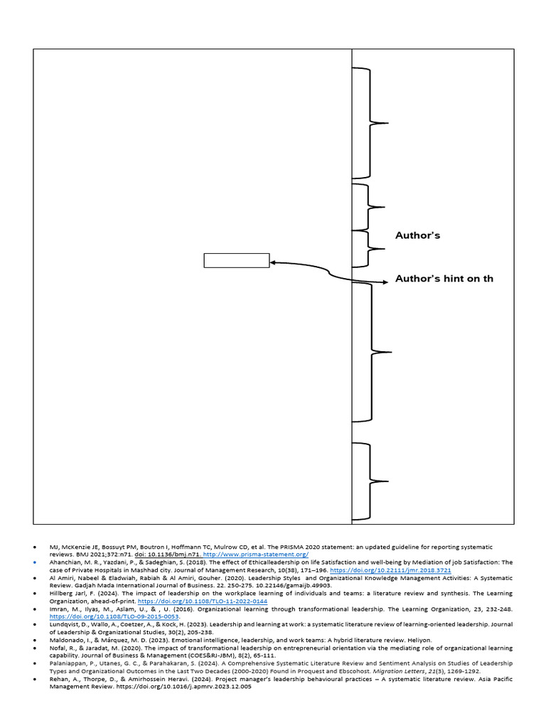 How To Write RRL Simply and Clearly For Beginning Writers | PDF ...