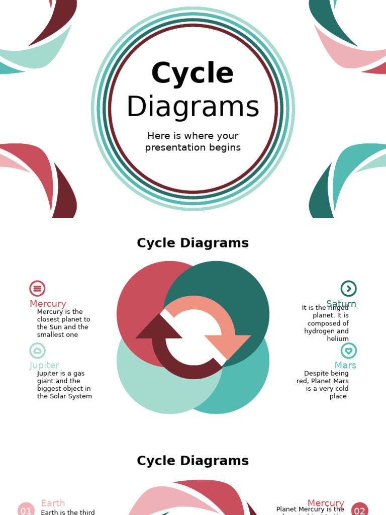 Cycle Diagrams by Slidesgo | PDF | Planets | Solar System