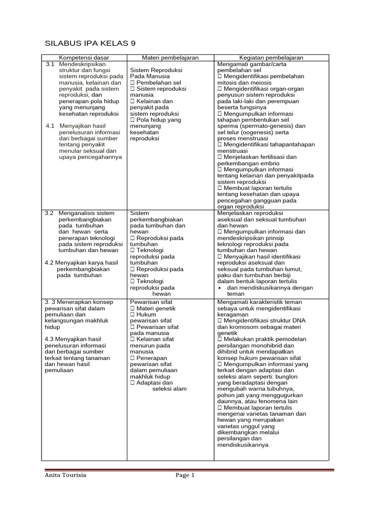 Silabus Ipa Kelas 9 | PDF