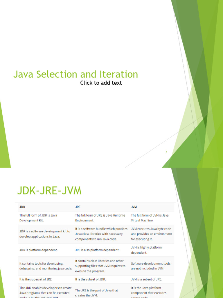 Lecture 3 - Java - Java Runtime Environment and Java Loops | PDF