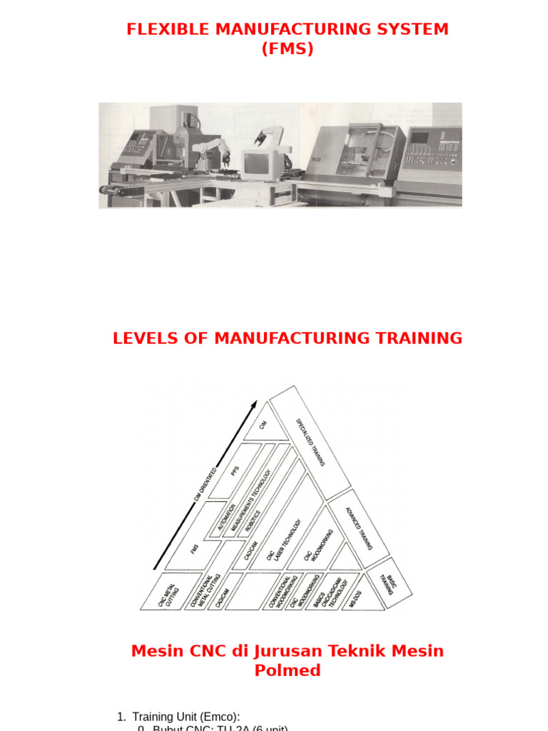 Pertemuan 2 CNC Miling | PDF