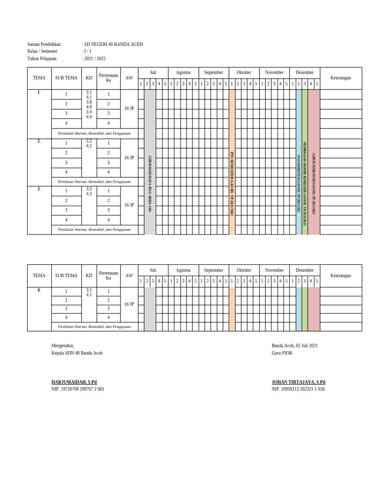 Program Semester 2021 2022 Pdf