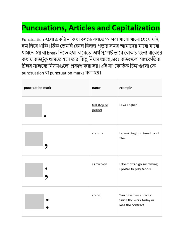 Punctuation, Articles and Capitalization 2 | PDF