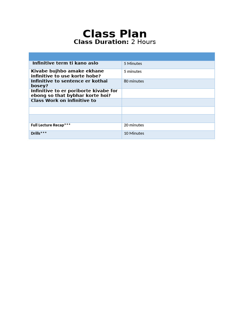 Infinitive To, Gerund, Participle | PDF
