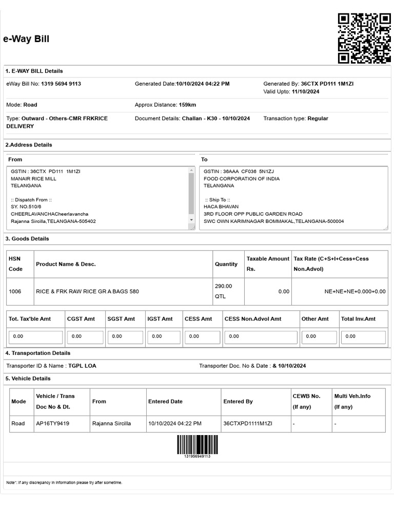 E-Way Bill | PDF