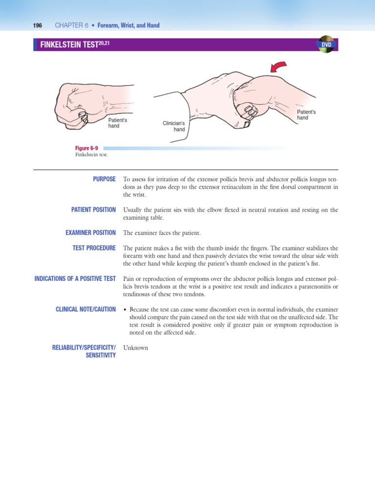 Finkelstein Test | PDF