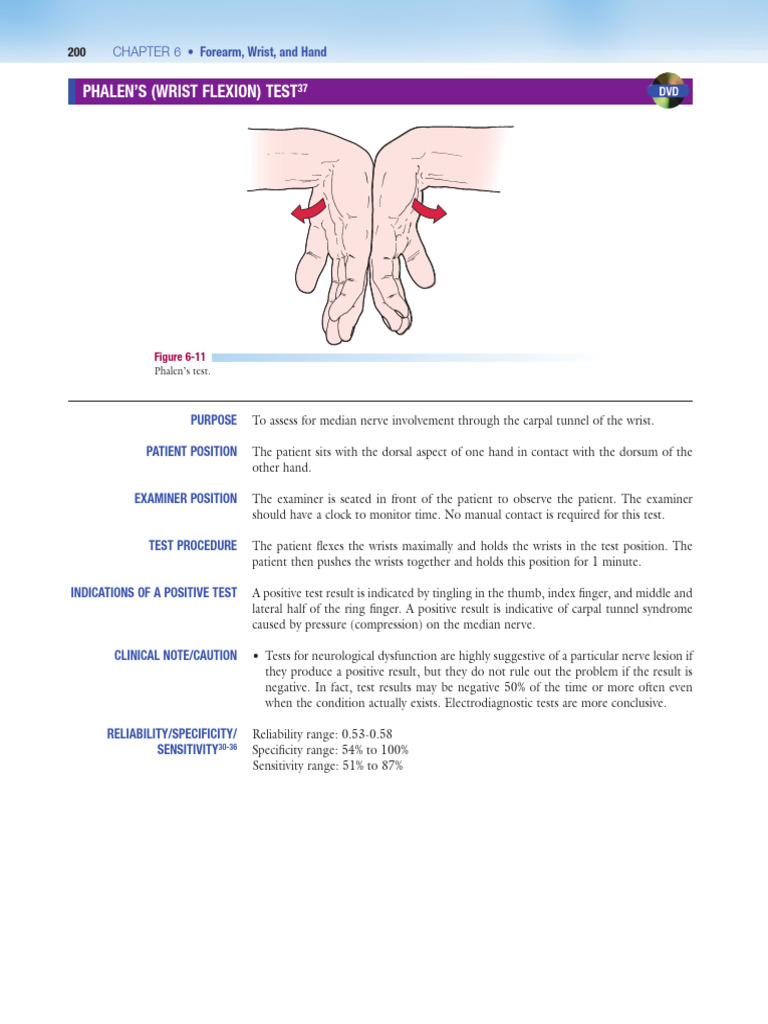 Phalen's Test | PDF
