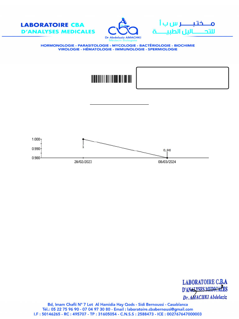 Biochimie Sanguine: (Sur Automate WIENER LAB® CM 250) | PDF