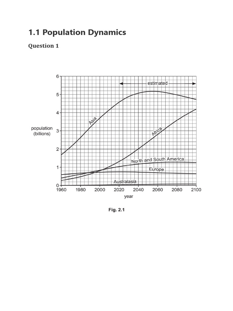 1.1 Population Dynamics Questions | PDF
