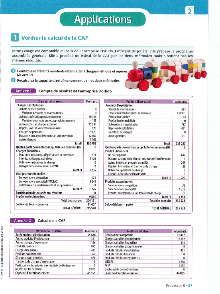 Chap 02 Applications | PDF