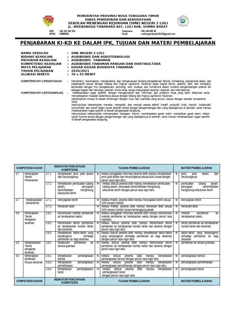 7penjabaran Ipk Tujuan Dan Materi Pembelajaran | PDF