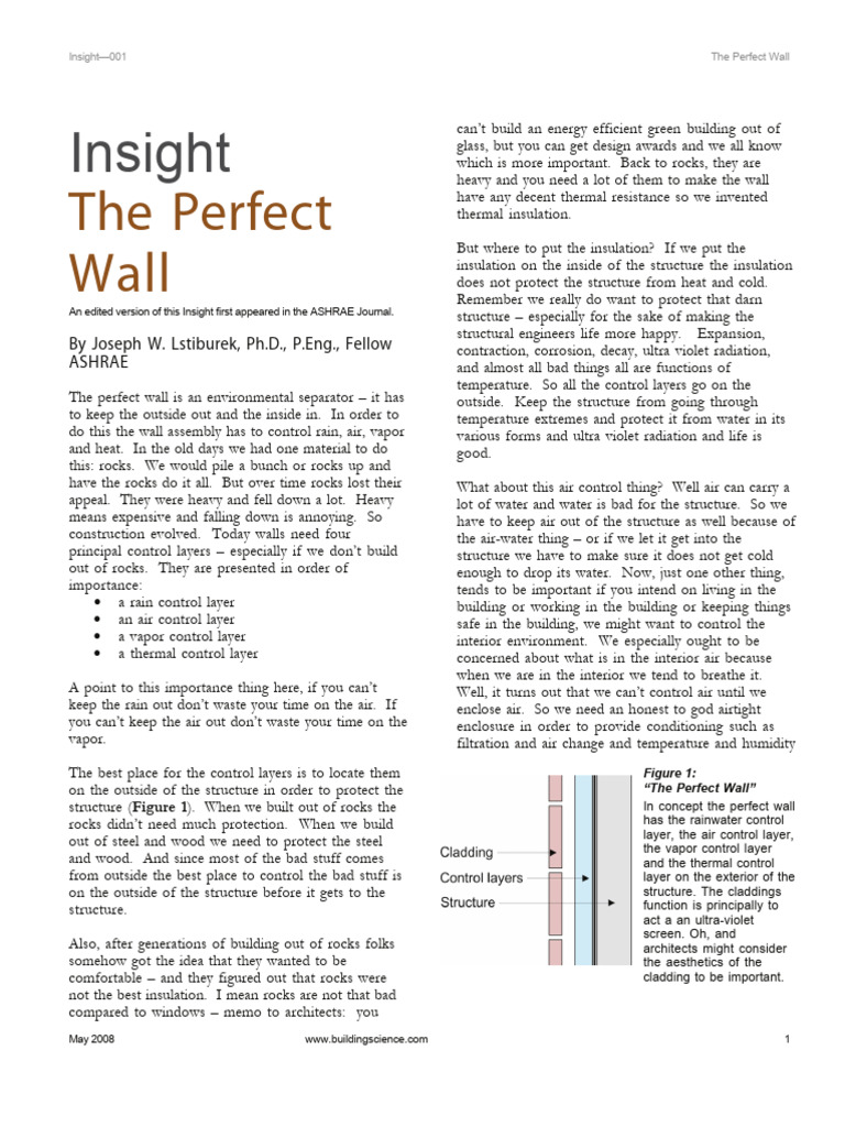 BSI-001 Perfect Wall | PDF