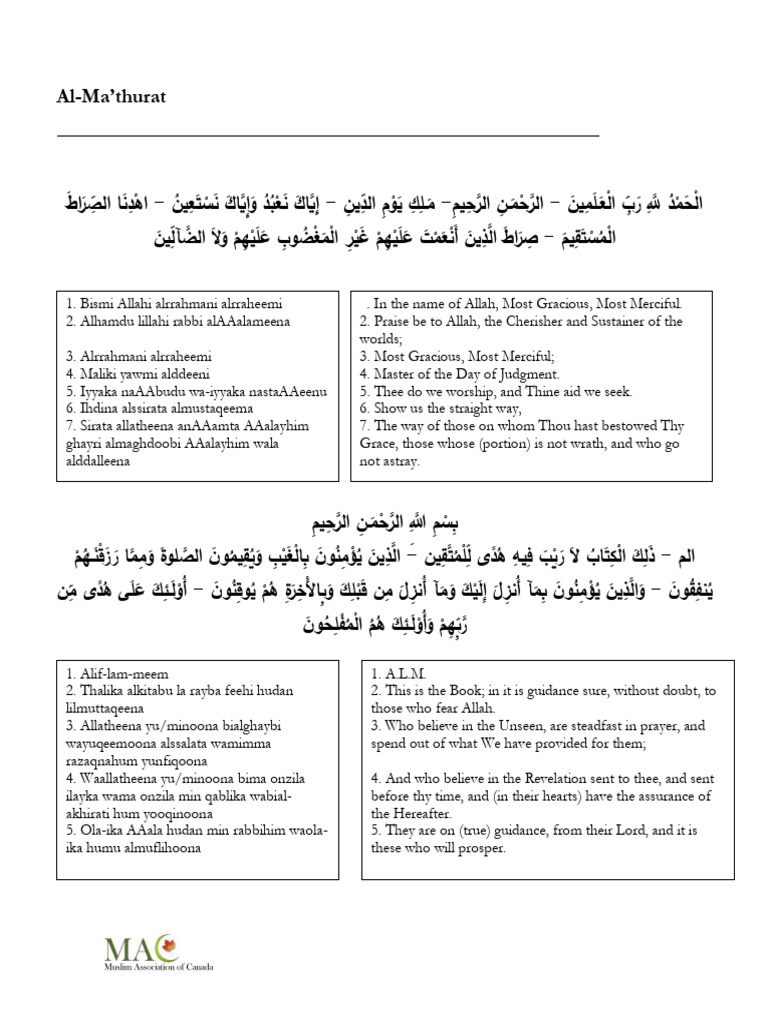 Adhkar Al Masaa | PDF