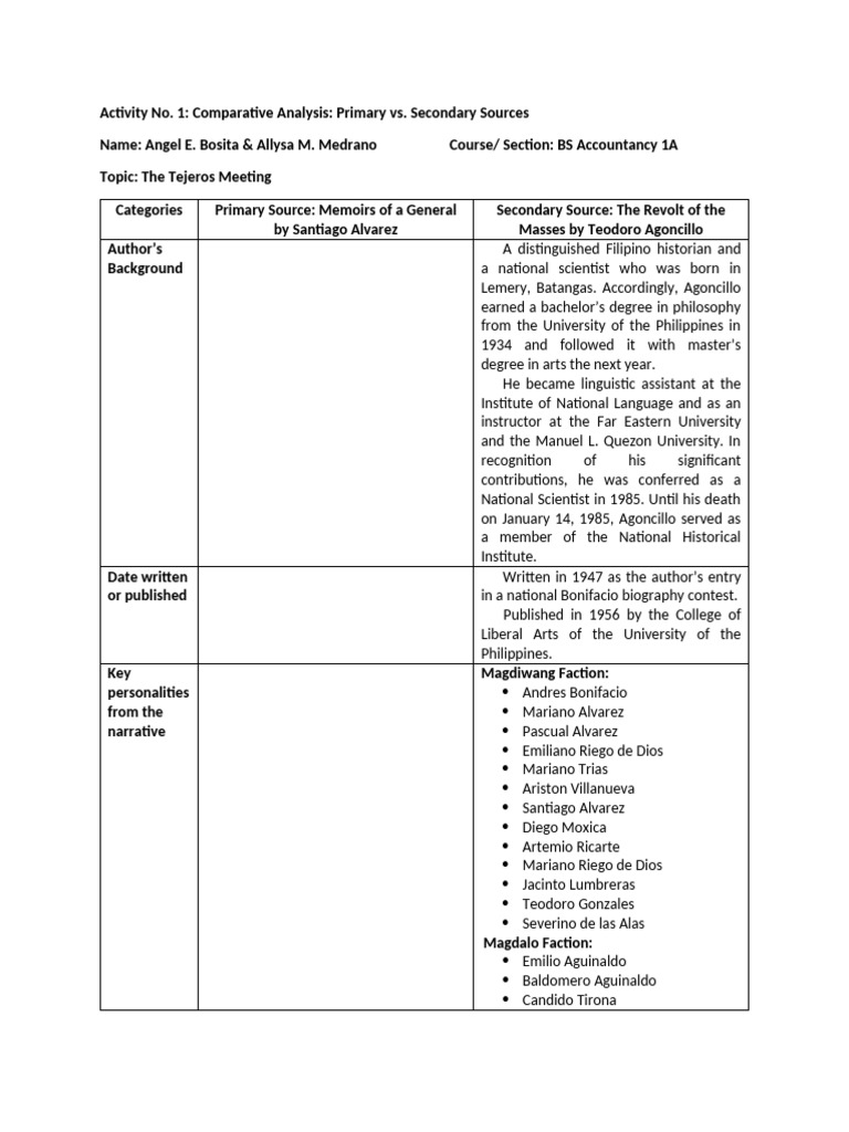 Nyeta Kapagod Ang Buhay Buhay - 112425 | PDF | Philippines