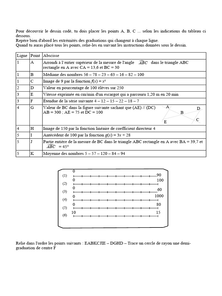 Poisson Avril | PDF