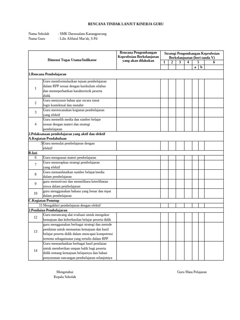 BUKU 4 - 2.program Tindak Lanjut Kinerja Guru | PDF | Career & Growth