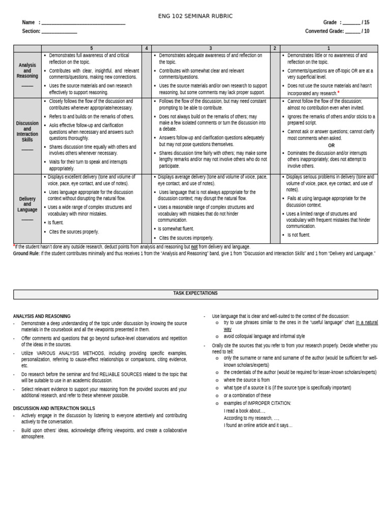 Seminar Rubric | PDF