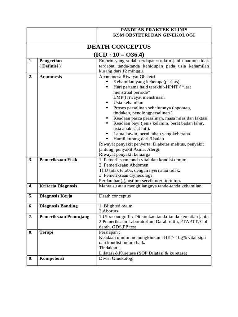 Panduan Praktik Klinis Death Conseptus | PDF | Pengembangan Diri | Kesehatan Holistik