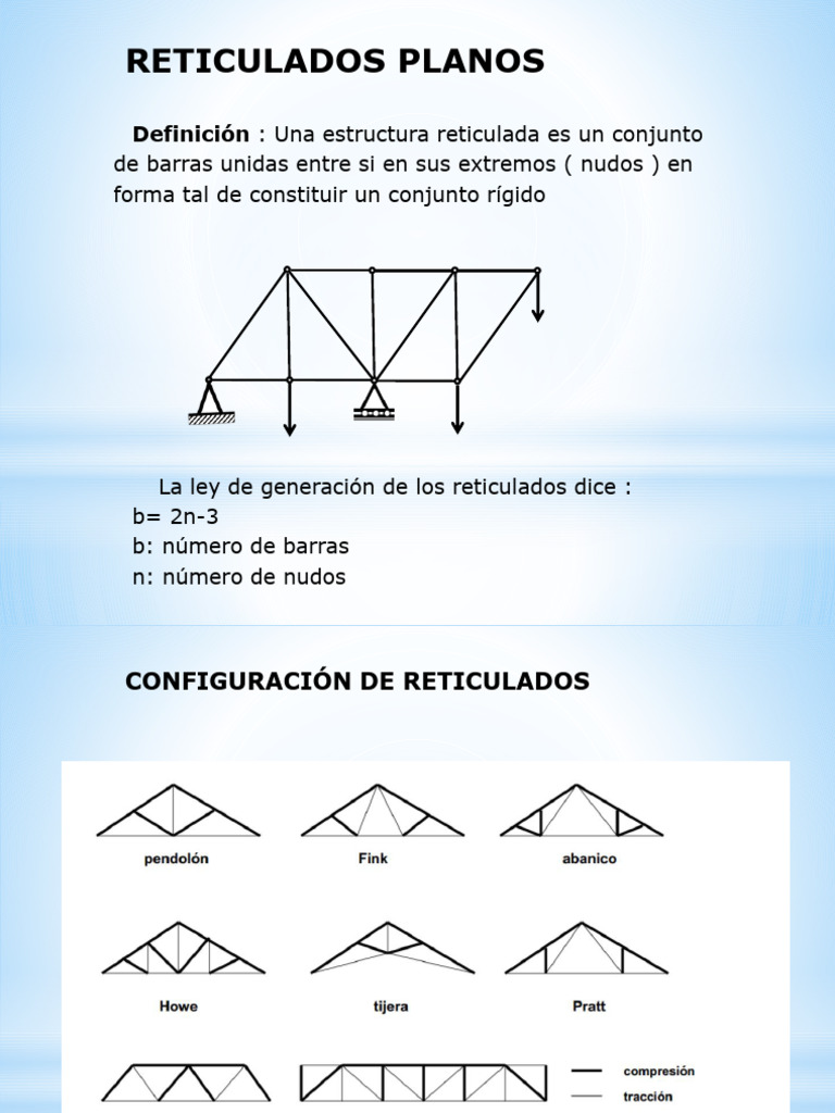 Reticulados | PDF