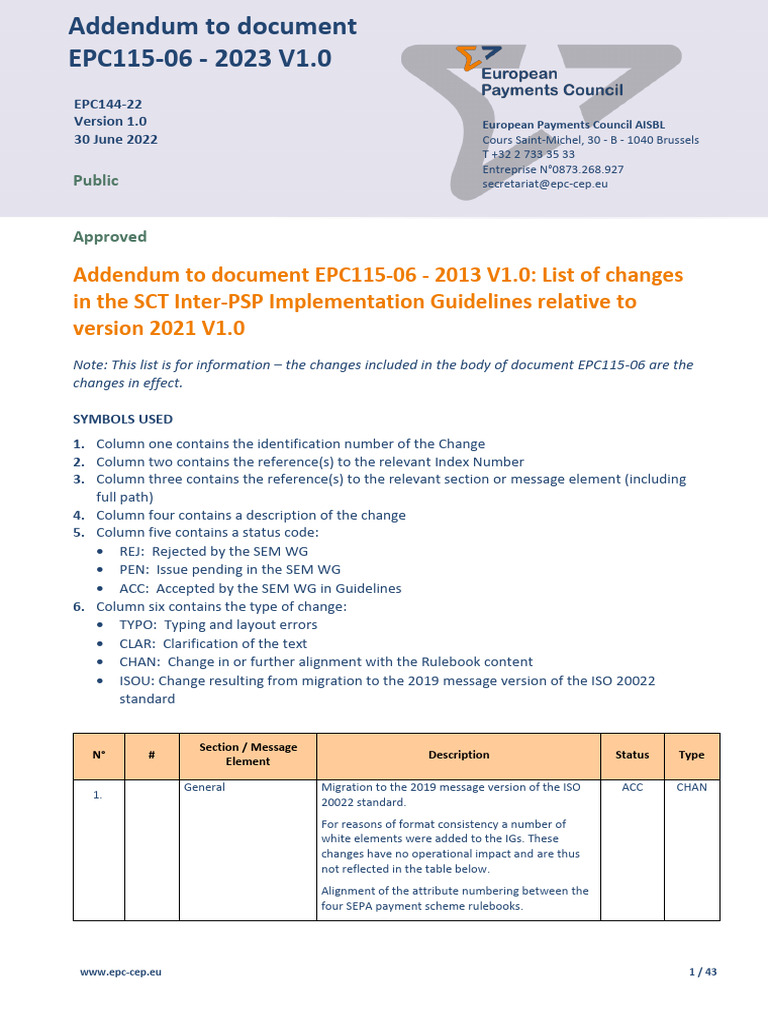 EPC144-22 v1.0 Addendum To EPC115-06 SCT Inter-PSP IG 2023 V1.0 - List of Detailed Changes | PDF