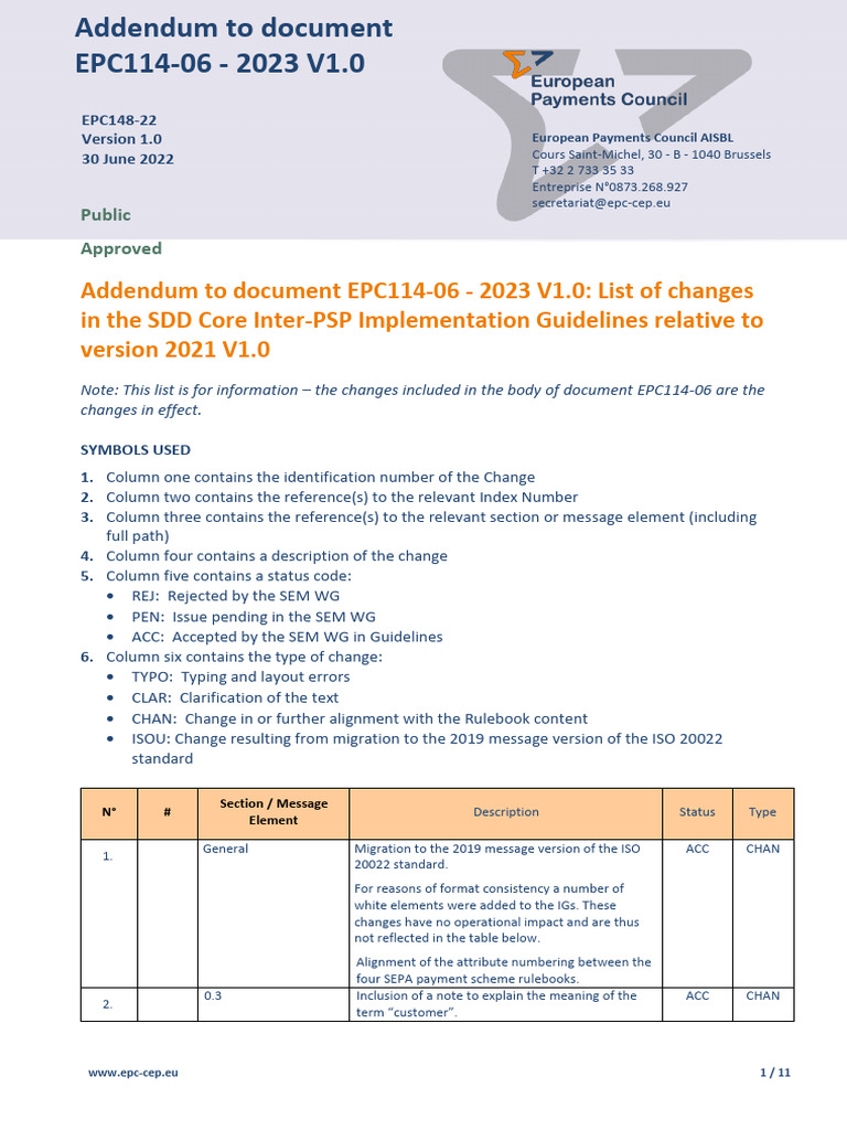 EPC148-22 v1.0 Addendum To EPC114-06 SDD Core Inter-PSP IG 2023 V1.0 - List of Detailed Changes ...