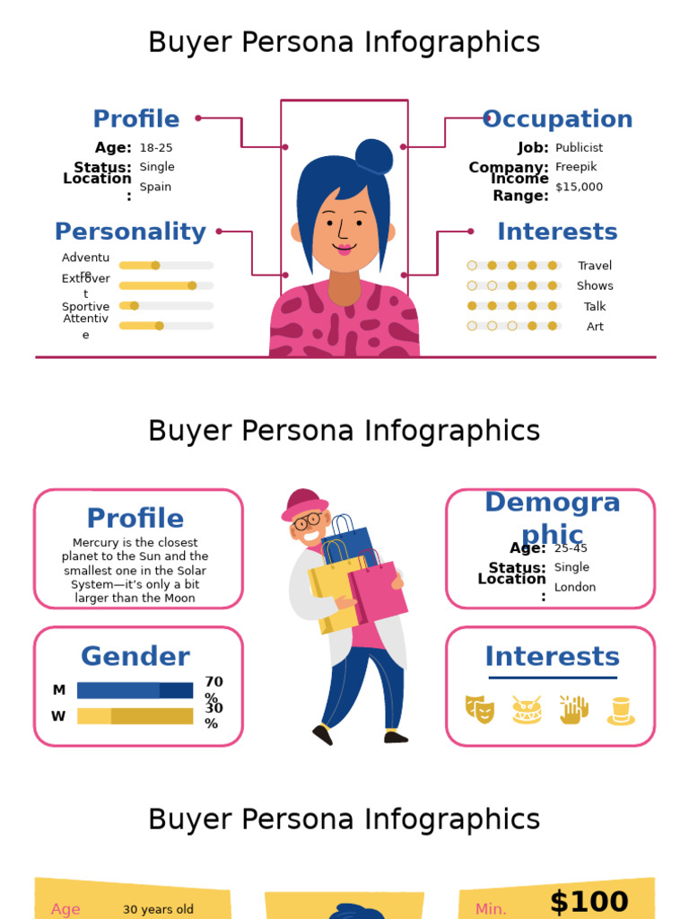 Buyer Persona Infographics | PDF