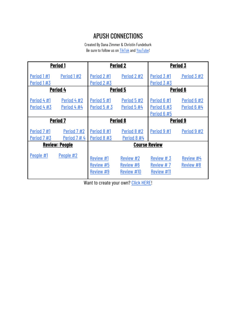 Apush Connections | PDF