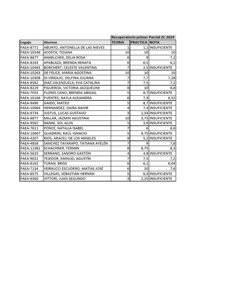 2c 2024 Recu 1r P 2024 | PDF