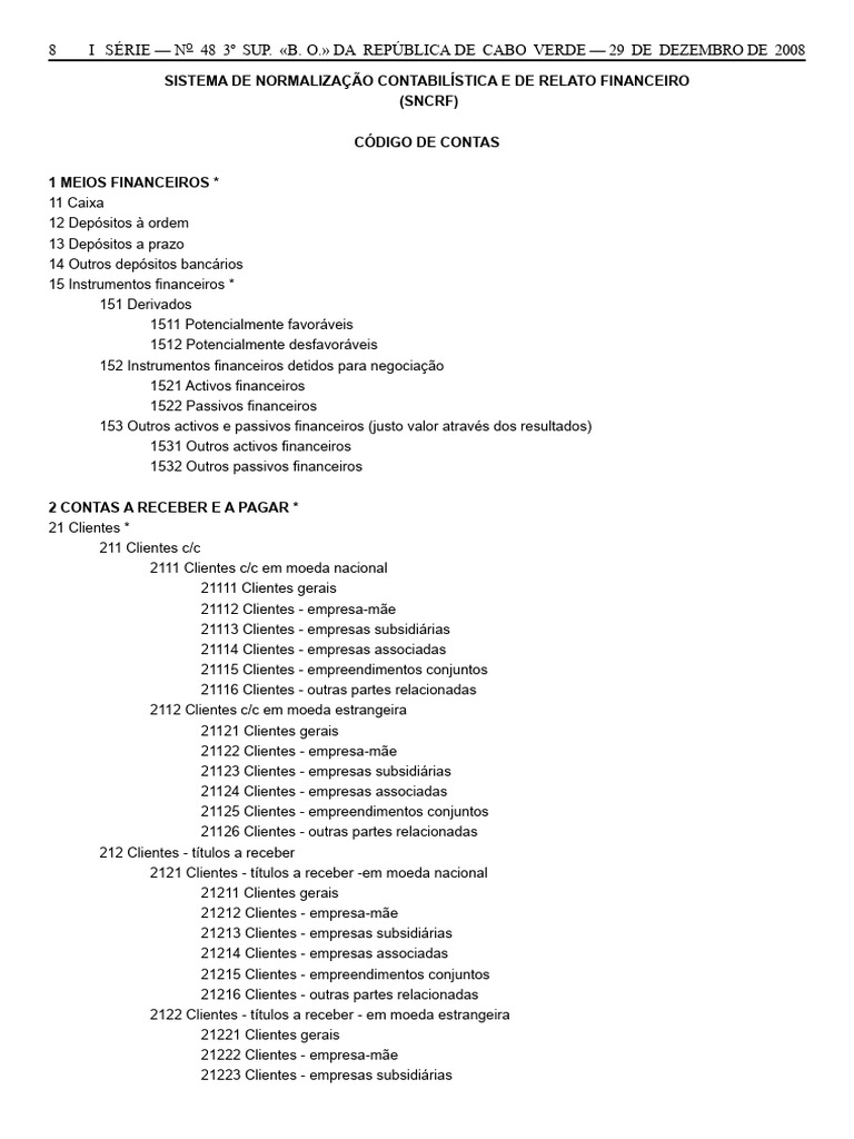 Codigo de Contas CV | PDF