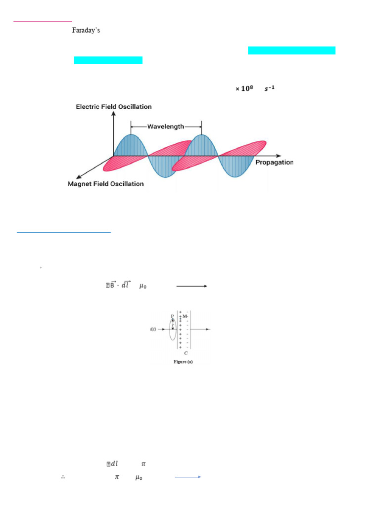 Class_12-Physics_ Alternating Current and Electromagnetic Waves_ PPT-3 ...