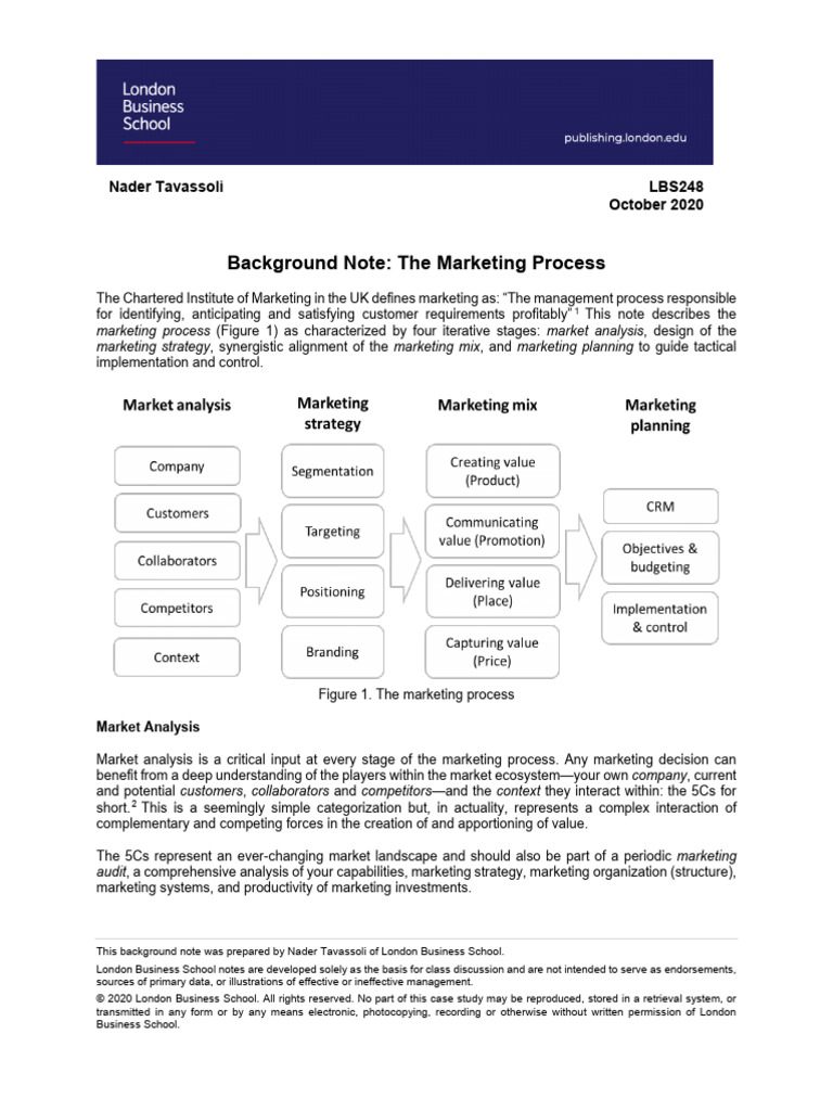 The Marketing Process | PDF