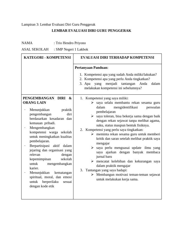 Lampiran 3 - Lembar Evaluasi Diri Guru Penggerak - Trio | PDF