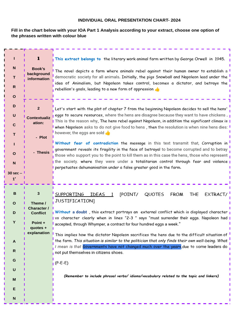 Sample Planner - Ioa & Bullet Points | PDF