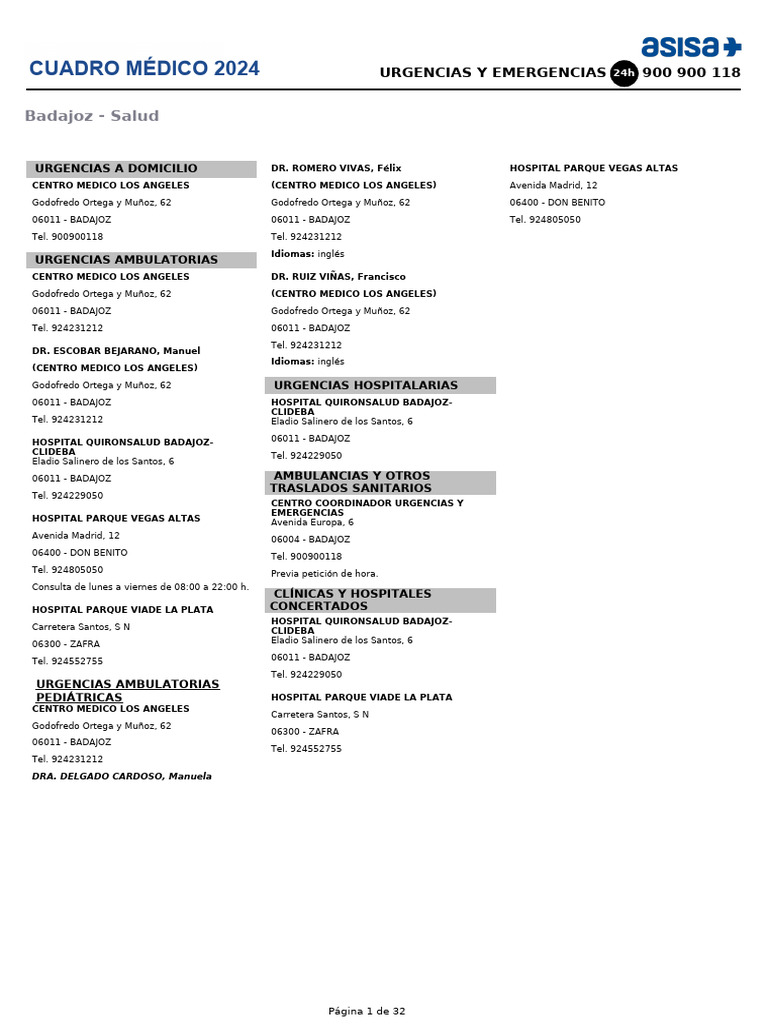Cuadro Médico Asisa | PDF