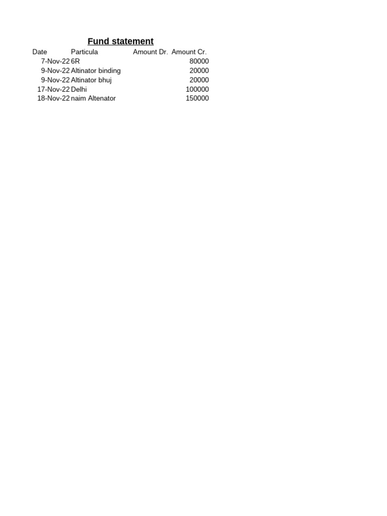 Fund Statement-WPS Office | PDF