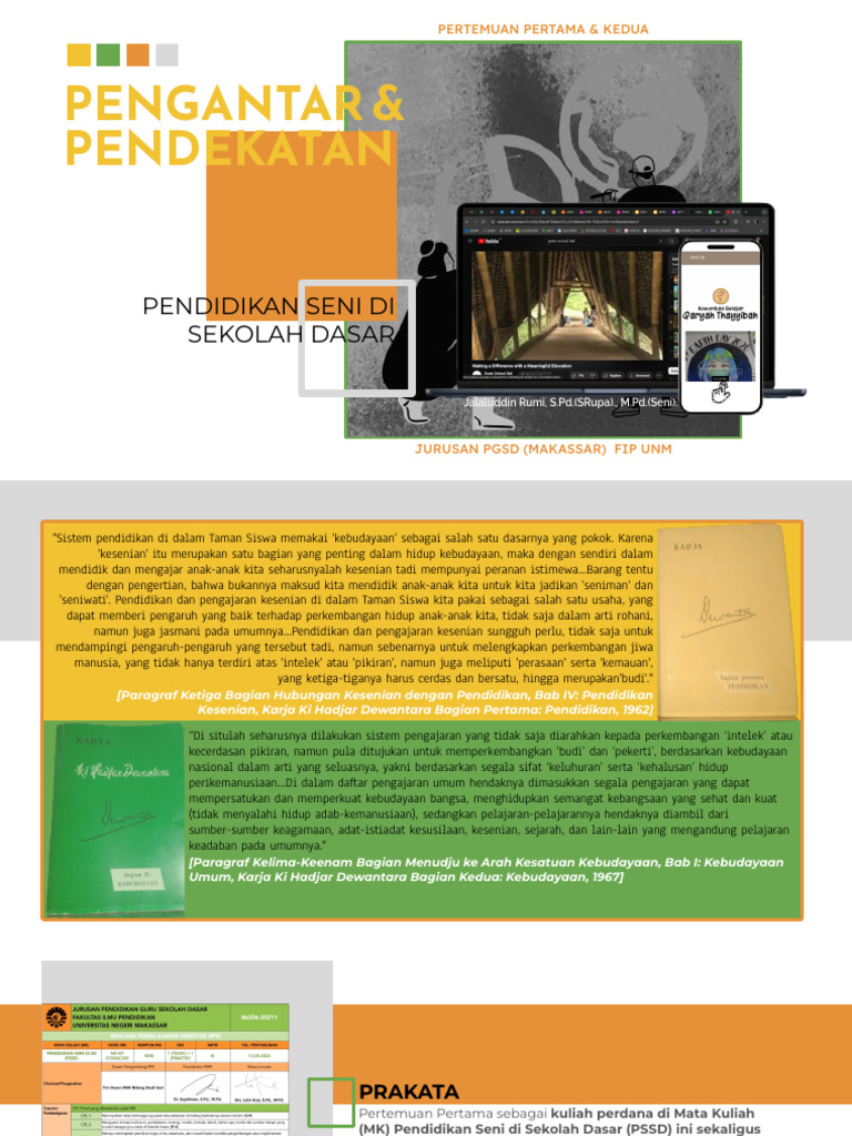 (Inti-Materi Sub-Cpmk-1) Pengantar & Pendekatan Pendidikan Seni Di SD | PDF