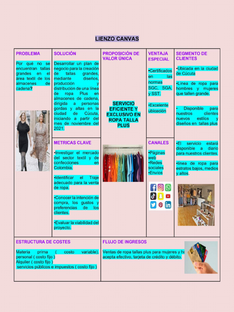 Lienzo Lean Canvas | PDF