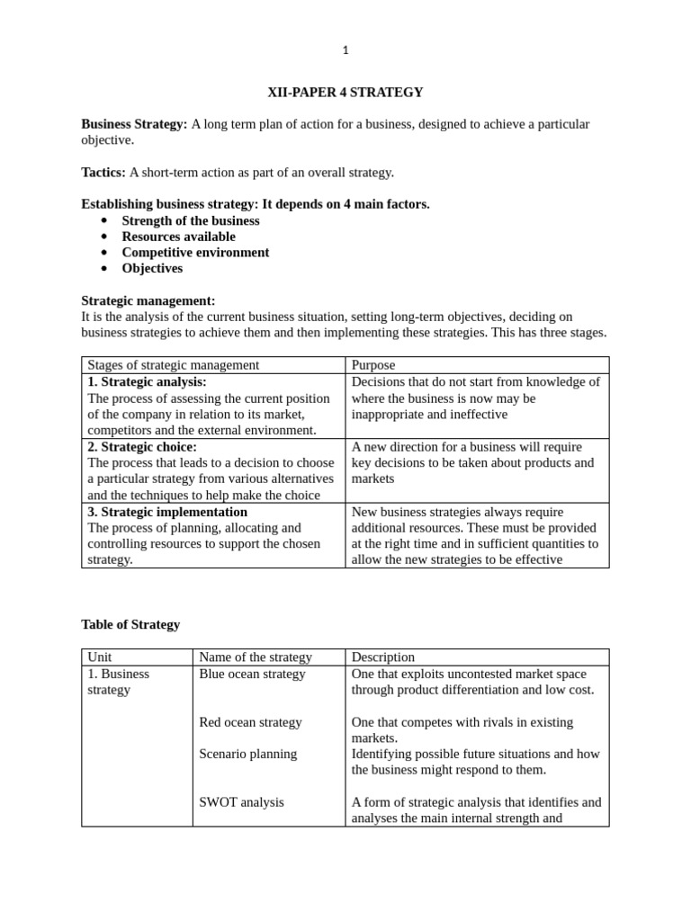 Xii-Table of Strategy | PDF