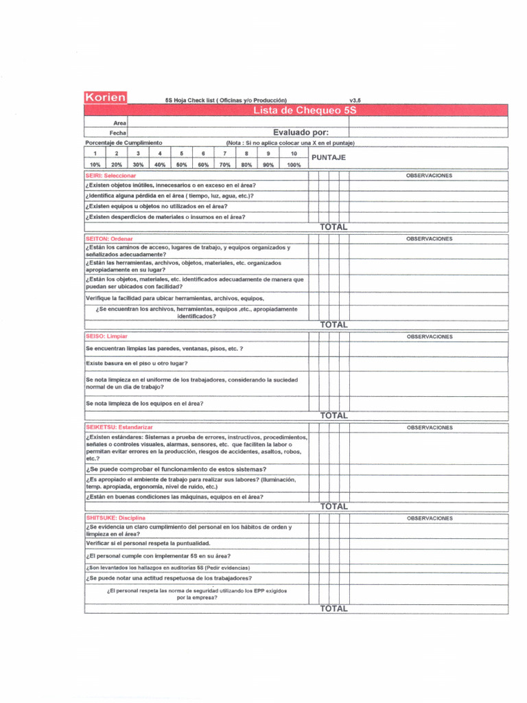 Ejemplo de Check List 5S | PDF