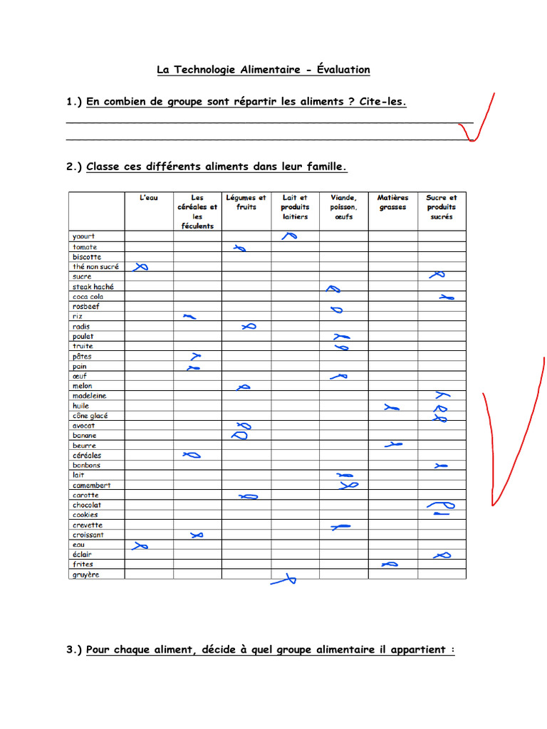 Interro - La Technologie Alimentaire | PDF