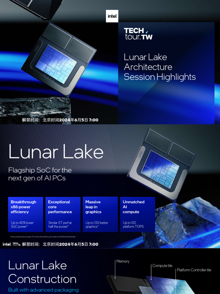 LunarLake资料4 | PDF