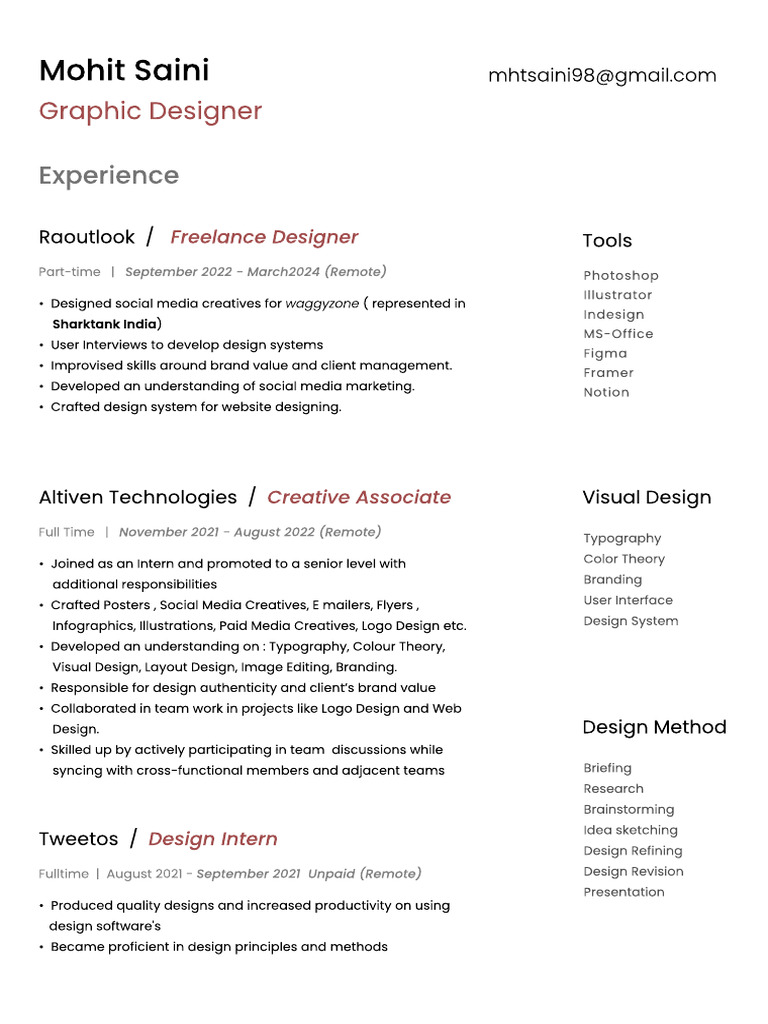 Resume Mohit Pdf